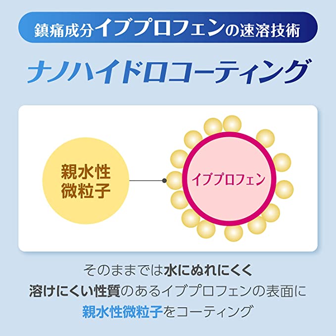 【日本直郵】大正製藥退燒止痛片ナロンエースT 48粒/盒_ 株式会社シードメディカル